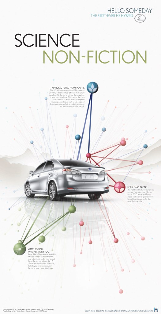 Lexus – Smith&Co